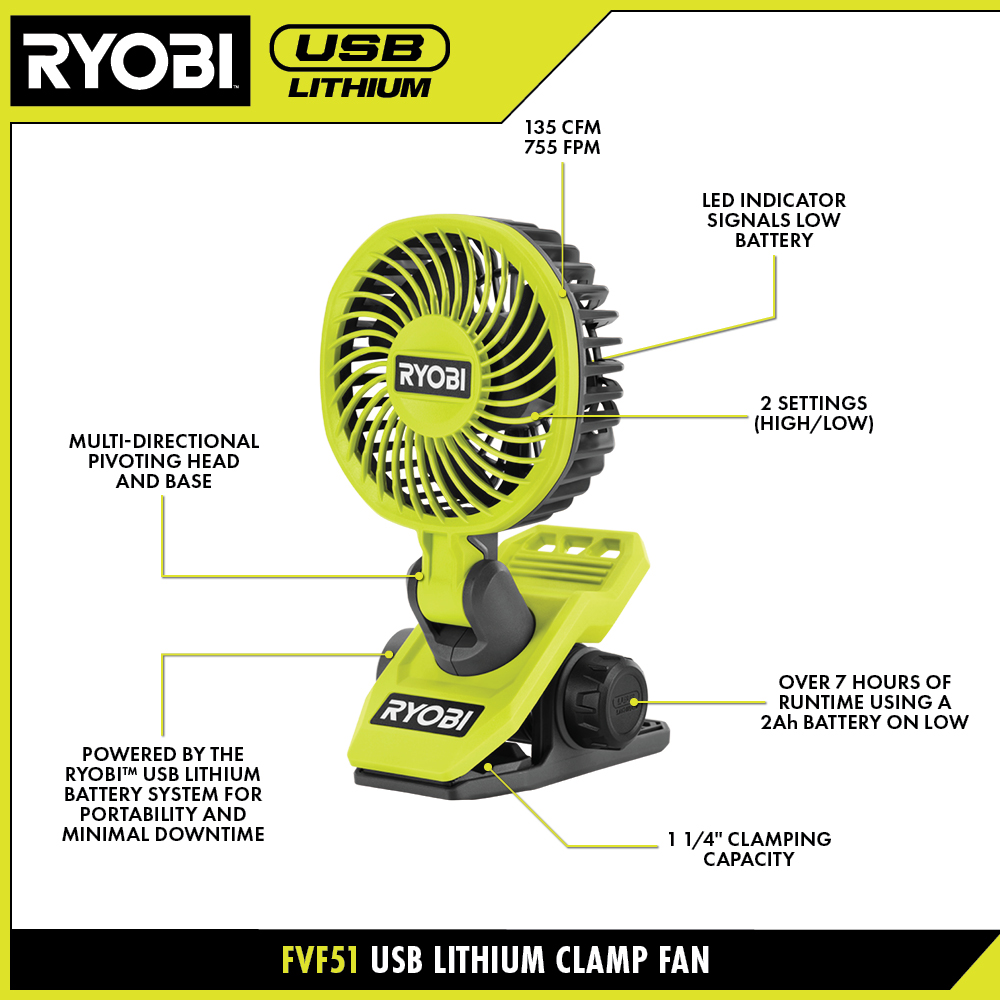 Ryobi USB Lithium Clamp Fan Kit - Concord Carpenter